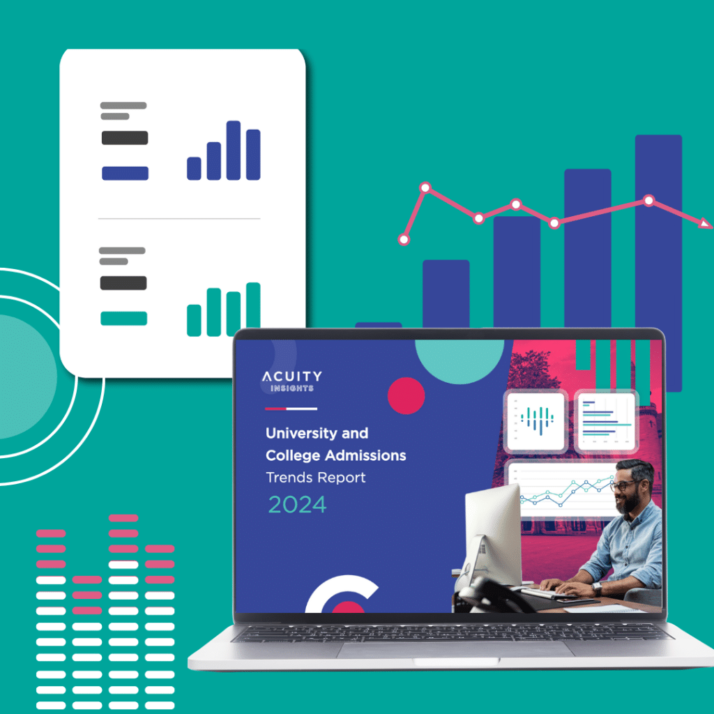 Acuity Insights | Business Education Acuity Insights | Business Education