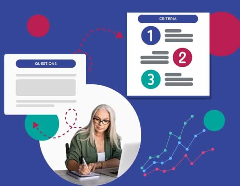 One45 MSPE Builder - Acuity Insights