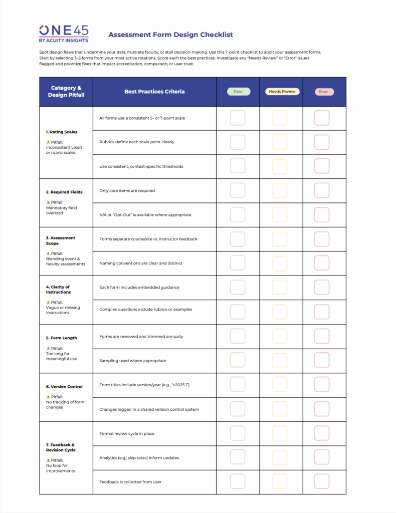 Assessment Form Design Checklist For MedEd - Acuity Insights